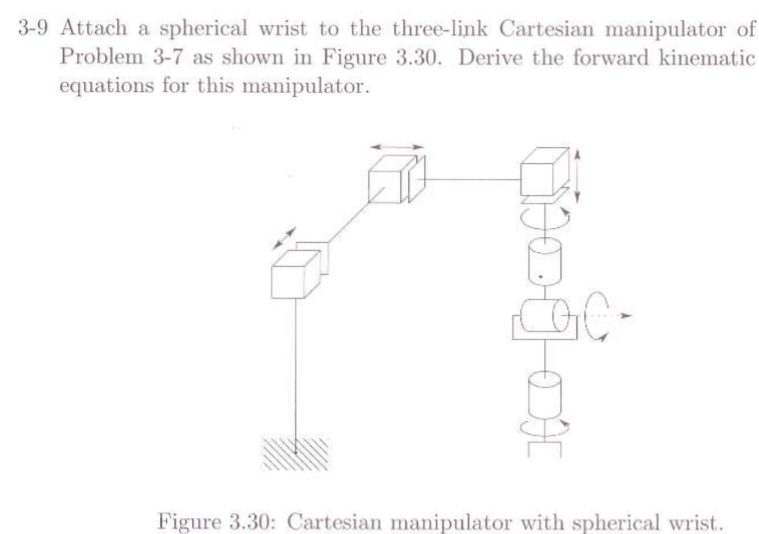 Solved 3-9 Attach a spherical wrist to the three-link | Chegg.com