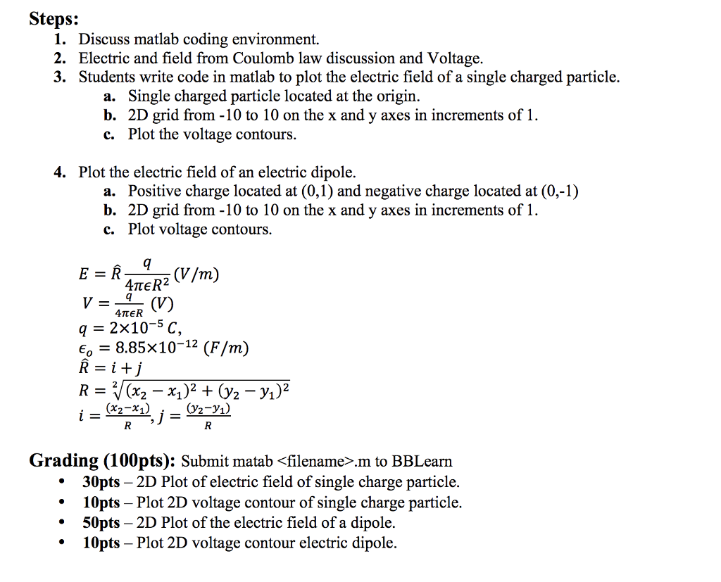 Solved Urgent help needed in matlab ! Thanx clc; clear all; | Chegg.com