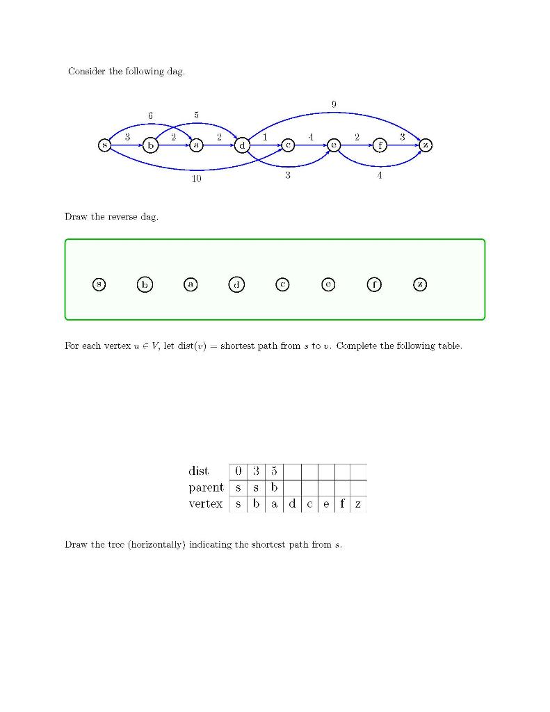 Solved Consider The Following Dag Draw The Reverse Dag For