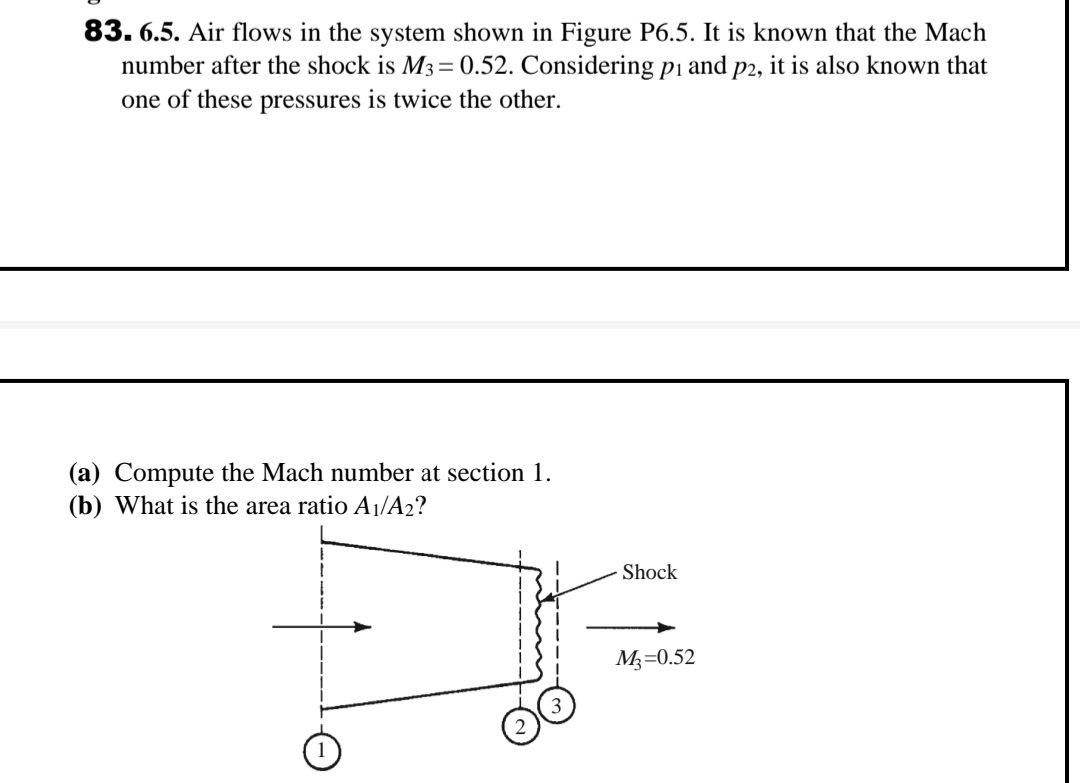 Solved 83. 6.5. Air flows in the system shown in Figure | Chegg.com