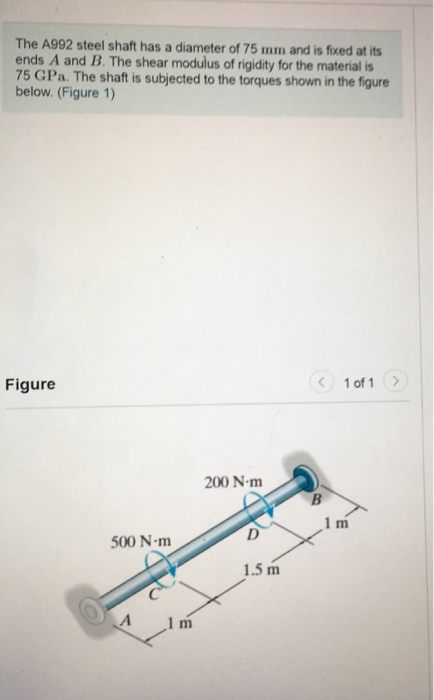 Solved Determine the absolute maximum shear stress in the | Chegg.com