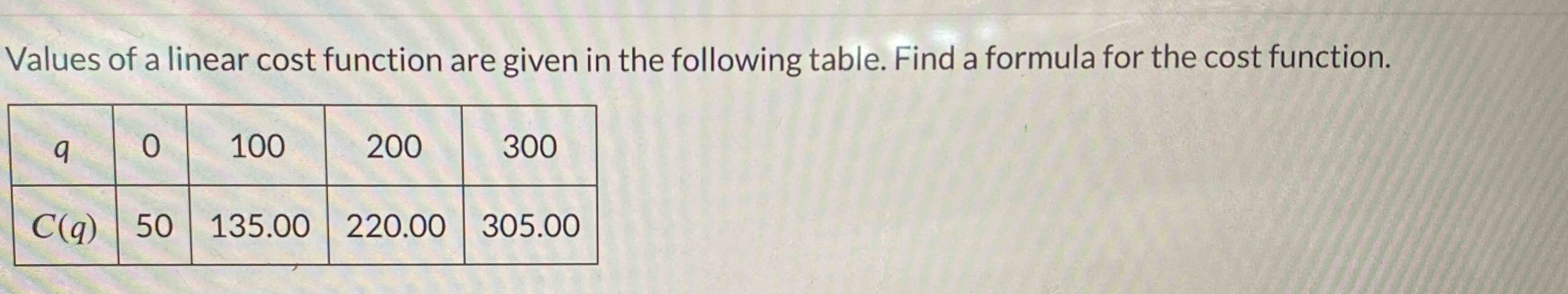Solved Values of a linear cost function are given in the | Chegg.com