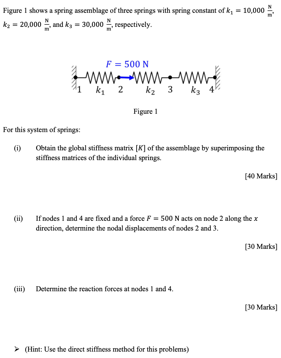 Solved Figure 1 shows a spring assemblage of three springs | Chegg.com