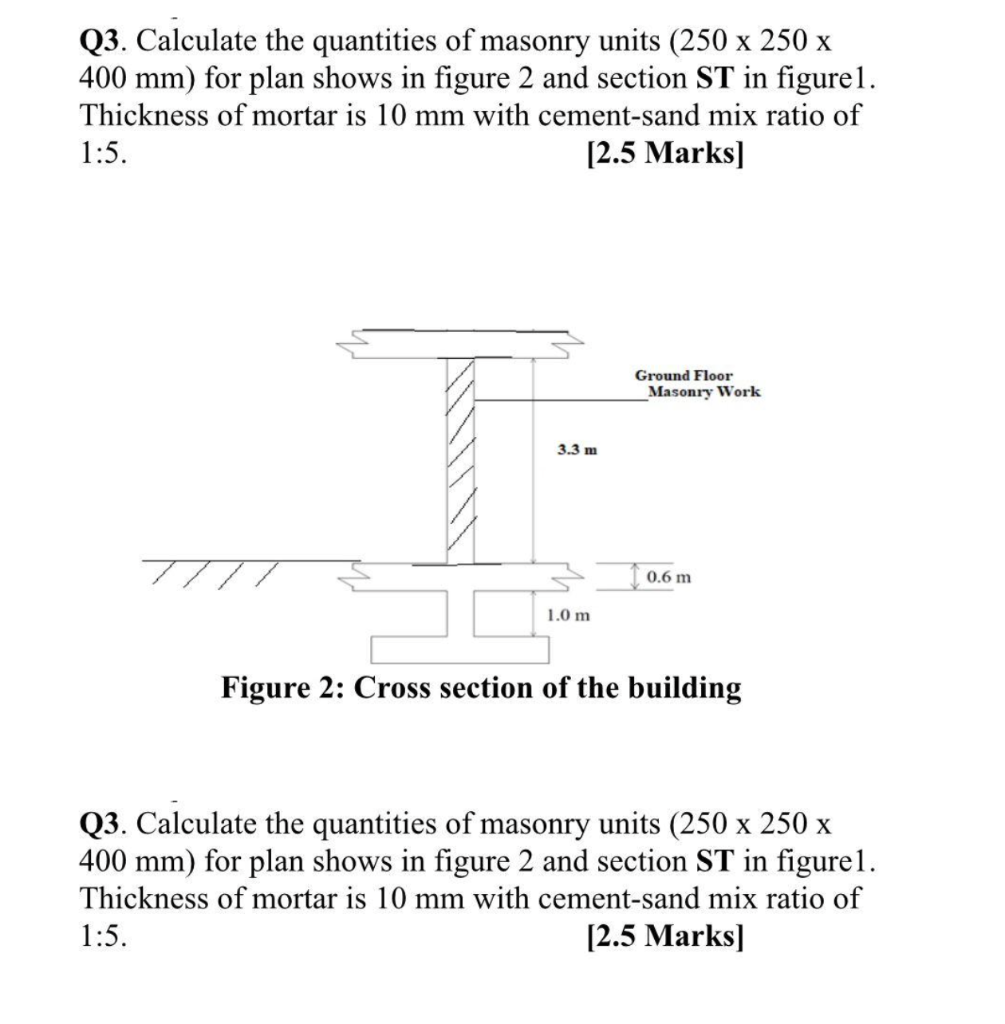 Solved Table 1: Schedule of Footings Footing PCC (cm) RCC | Chegg.com