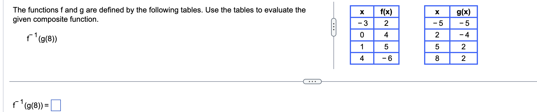 Solved The functions f and g are defined by the following | Chegg.com