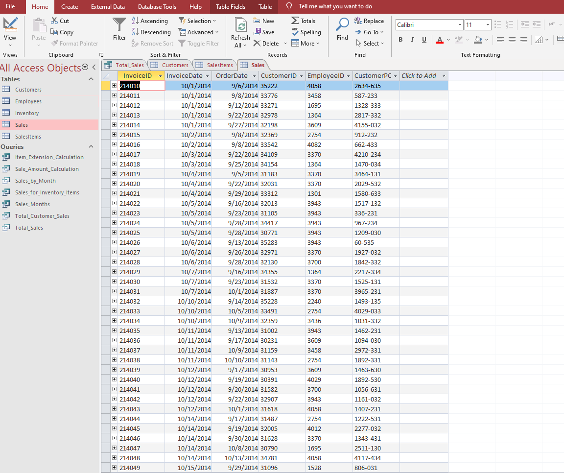 Solved Item_Extension_Calculation Sale_Amount_Calculation | Chegg.com
