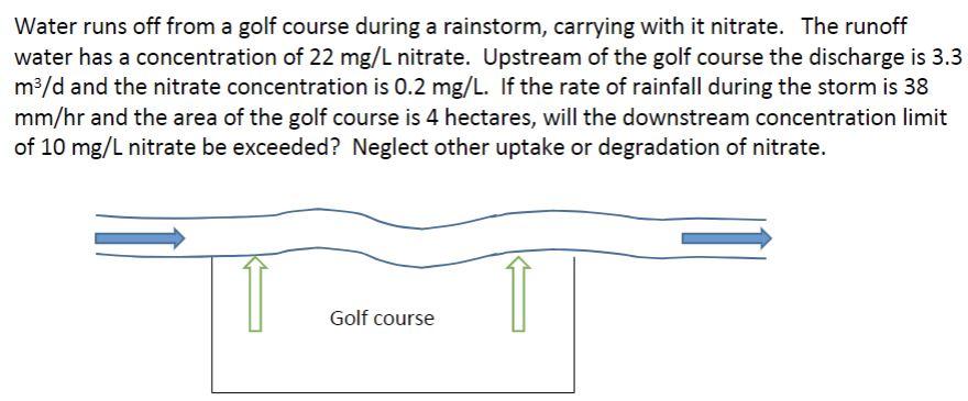 Solved Water runs off from a golf course during a rainstorm, | Chegg.com