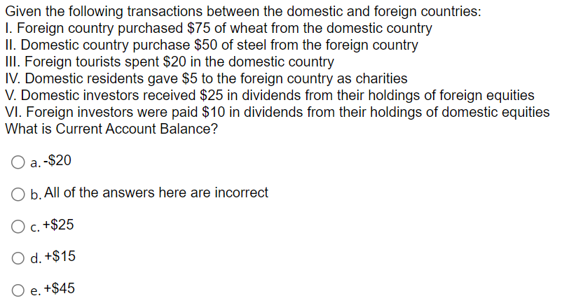 Solved Given the following transactions between the domestic | Chegg.com