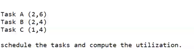 Solved Task A (2,6) Task B (2,4) Task C (1,4) schedule the | Chegg.com