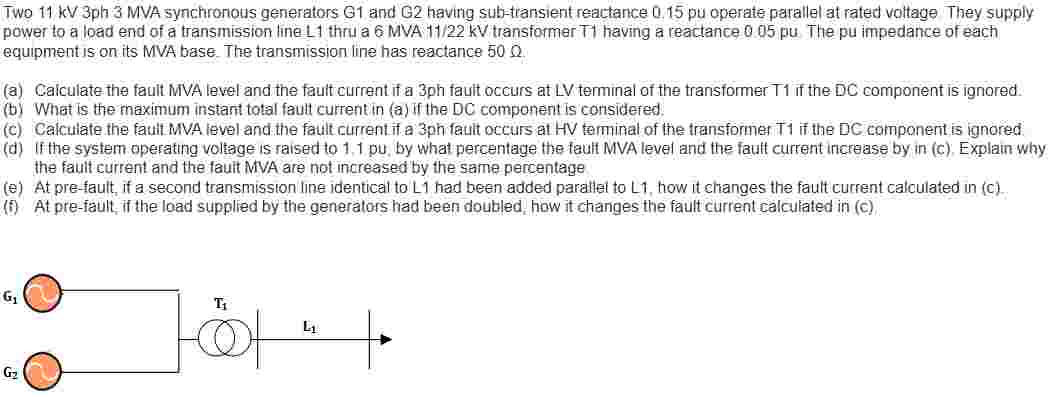 Solved Two 11 ﻿kV 3ph 3 ﻿MVA synchronous generators G1 ﻿and | Chegg.com