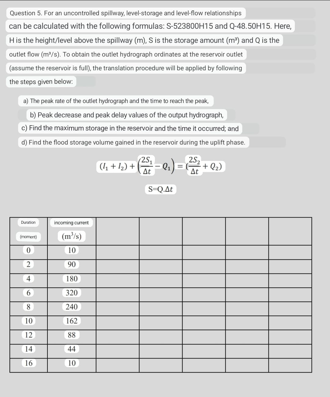 Solved Question 5. For an uncontrolled spillway, | Chegg.com