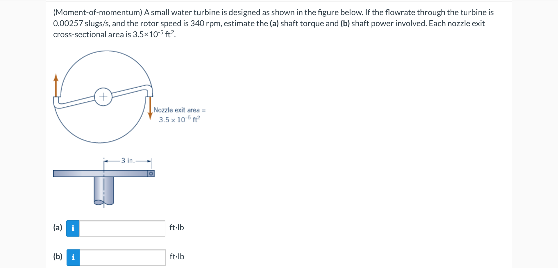 Solved Current Attempt in Progress (Linear momentum) A | Chegg.com