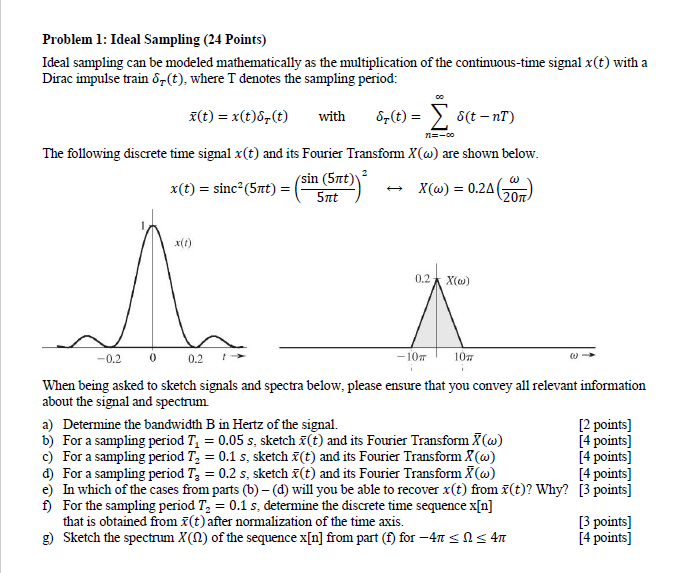 Solved Problem 1: Ideal Sampling (24 Points) Ideal sampling | Chegg.com