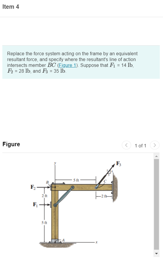 Solved Replace The Force System Acting On The Frame By An