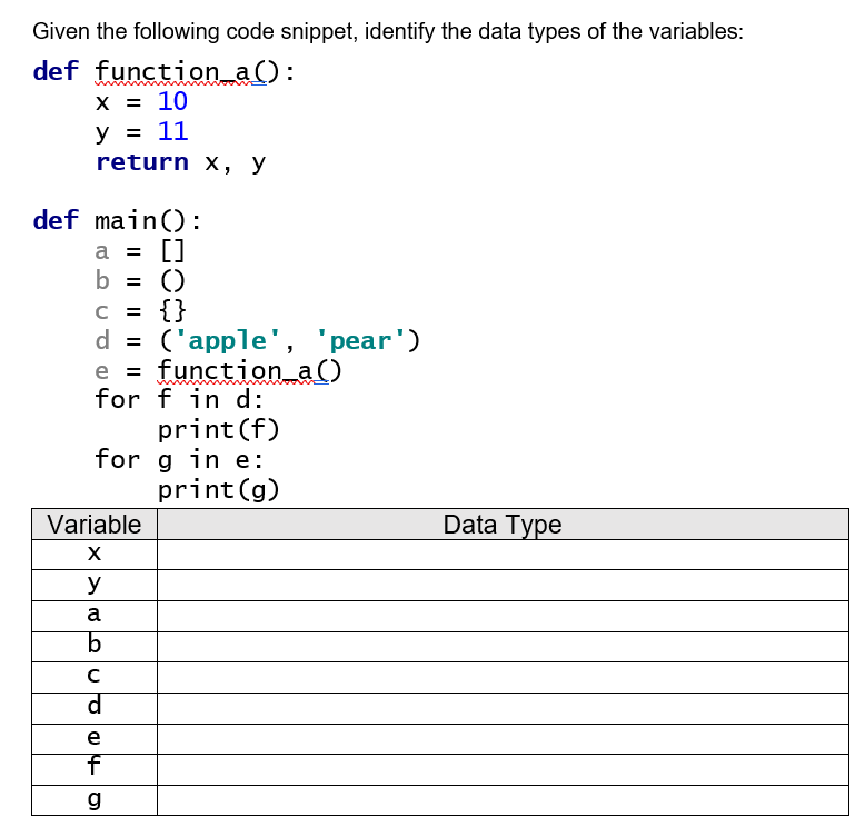 Solved Given the following code snippet, identify the data | Chegg.com