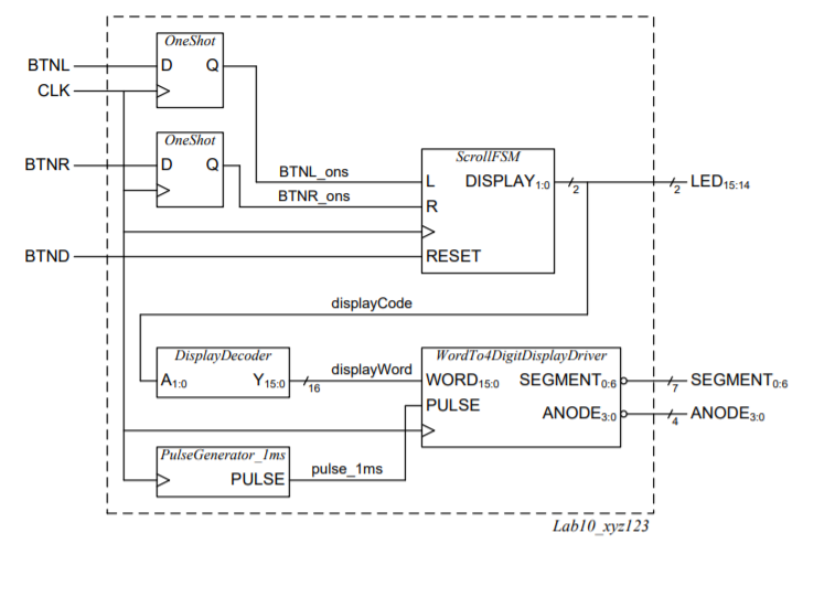 Hello. I'd like some help writing the code for this | Chegg.com