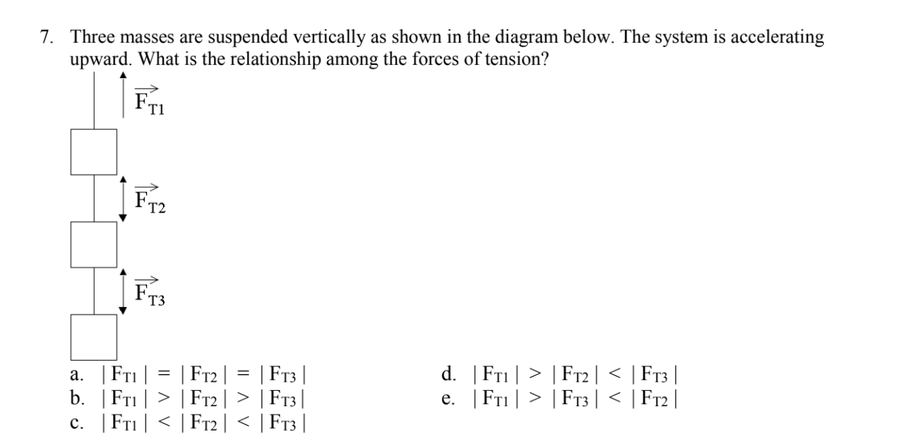 Solved Three masses are suspended vertically as shown in the | Chegg.com