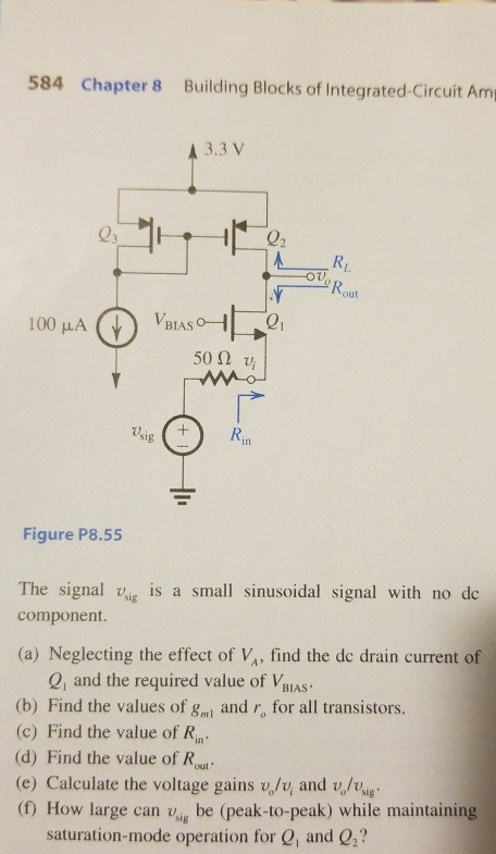 Solved 8.55 In the common-gate amplifier circuit of Fig. | Chegg.com