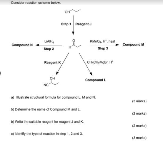 Solved Consider reaction scheme below. он Step 1 Reagent | Chegg.com