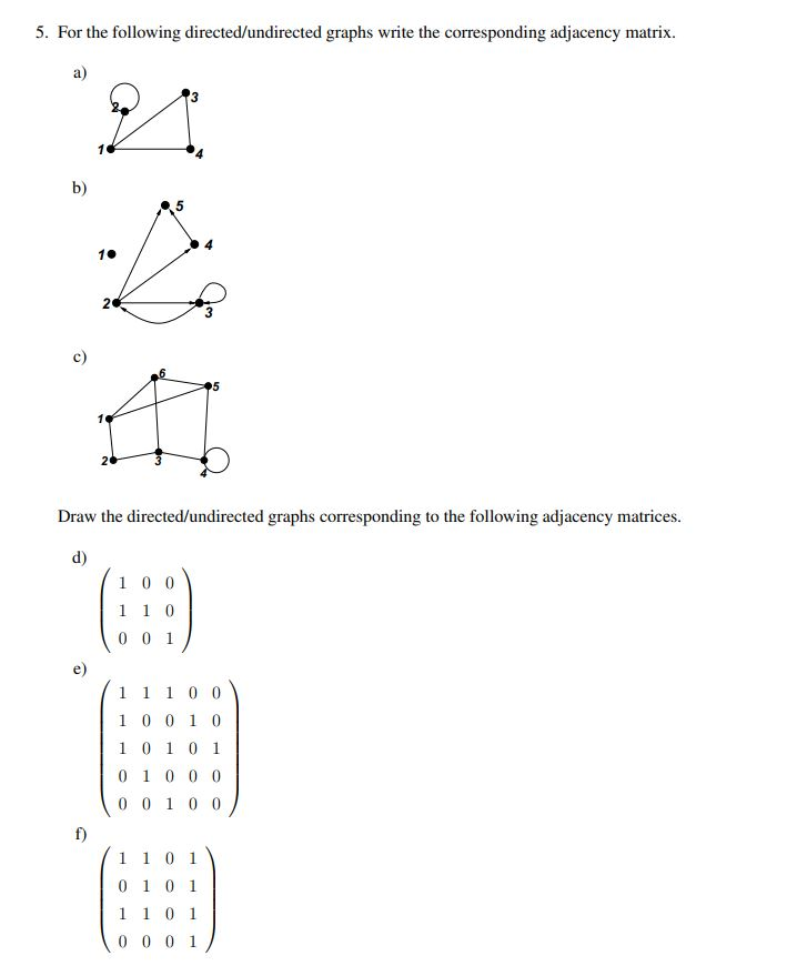 Solved 5. For the following directed/undirected graphs write | Chegg.com