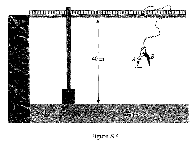Solved Two 750 N students A dan B intend to jump off the | Chegg.com