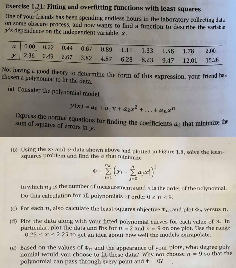 Exercise 1.21: Fitting and overfitting functions with | Chegg.com