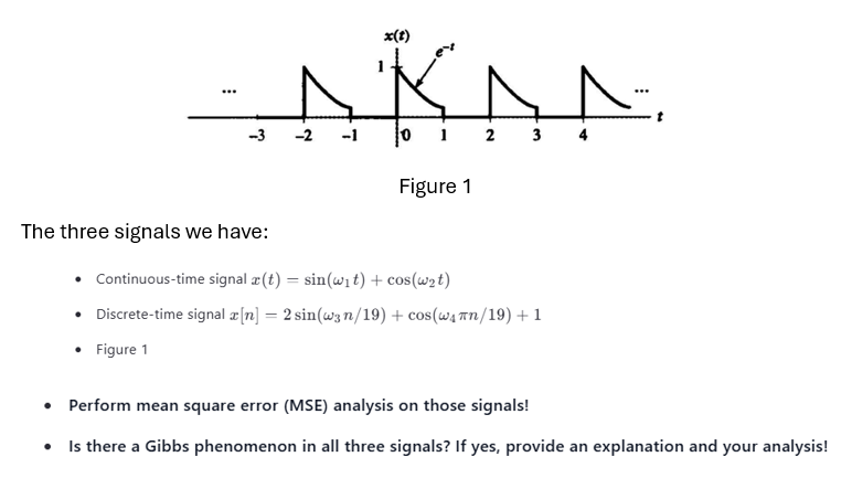 The three signals we ﻿have:Continuous-time signal | Chegg.com