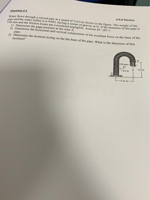 Solved Question # 4 (10.0 Marks) Water flows through a | Chegg.com