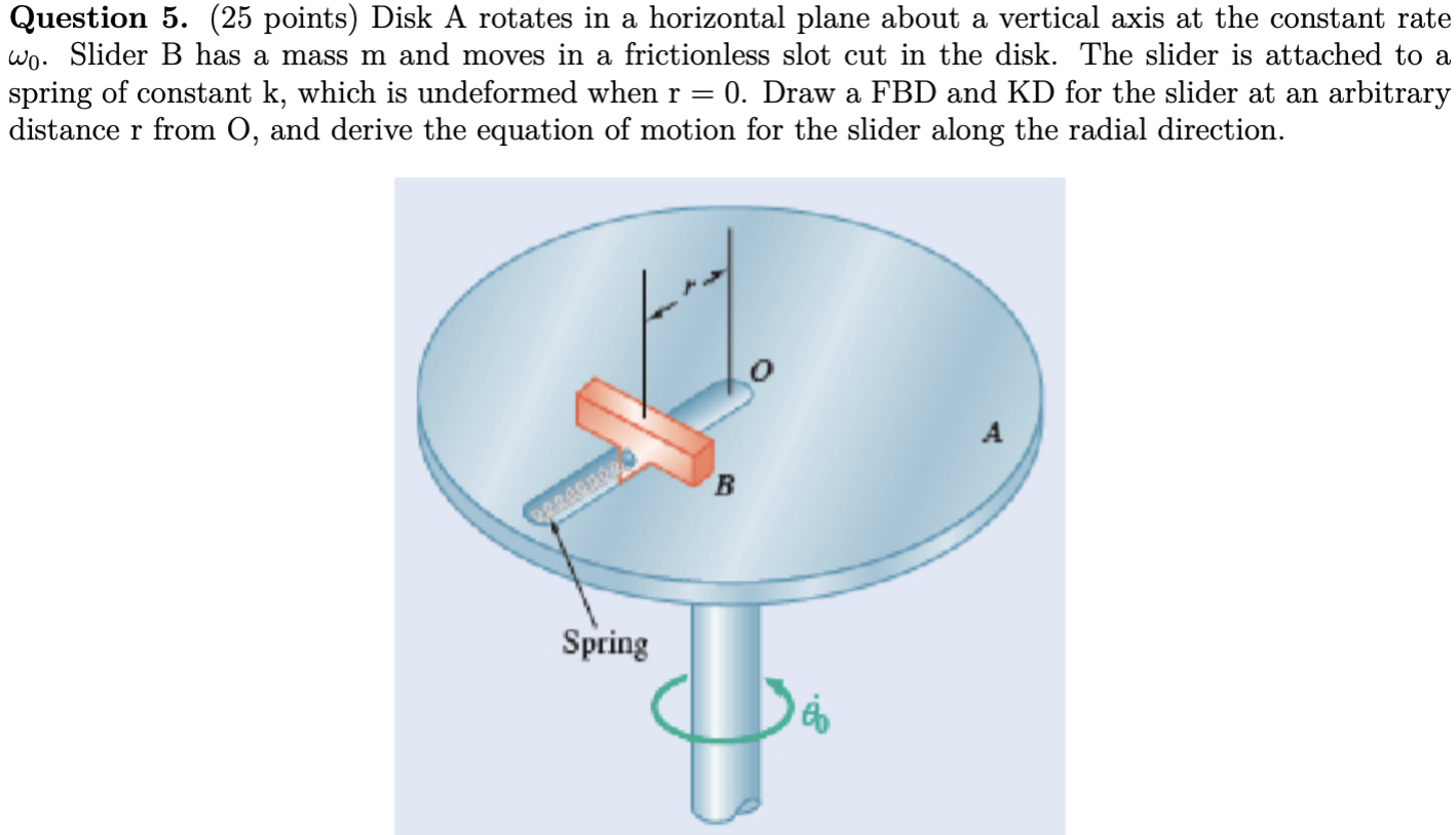 Solved Question 5 25 Points Disk A Rotates In A 