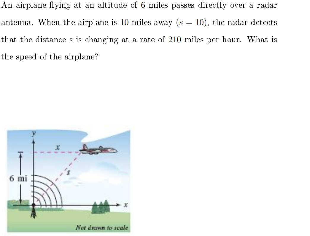 Solved An airplane flying at an altitude of 6 miles passes | Chegg.com