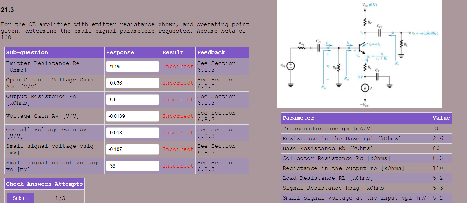 Solved 21.3 For the CE amplifier with emitter resistance | Chegg.com
