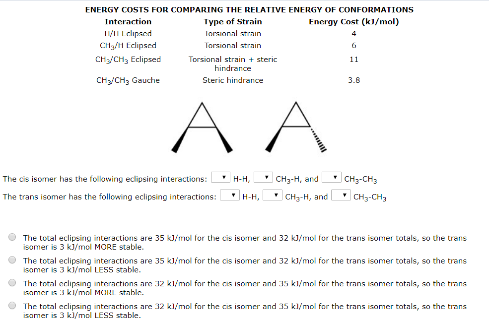 Solved ENERGY COSTS FOR COMPARING THE RELATIVE ENERGY OF | Chegg.com