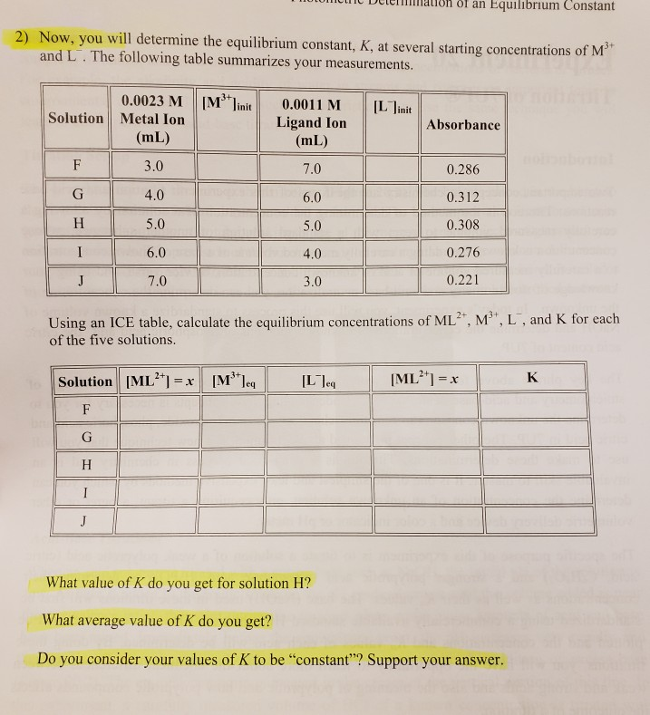 Solved Experiment 19 Experiment 19 Prelaboratory Assignment | Chegg.com