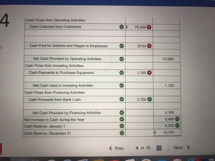 Solved Soft touch company was started several years ago by | Chegg.com