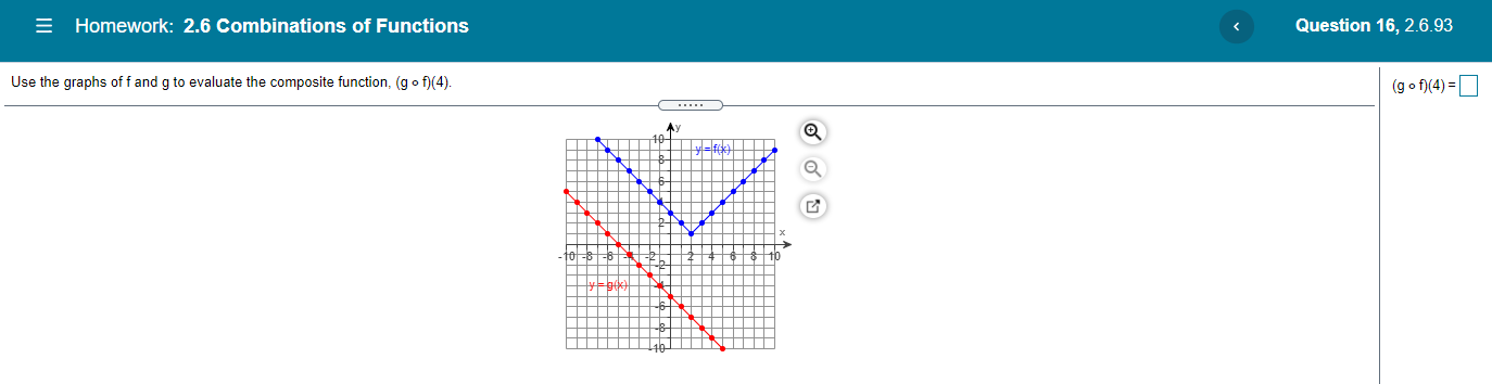 Solved = Homework: 2.6 Combinations of Functions Question | Chegg.com