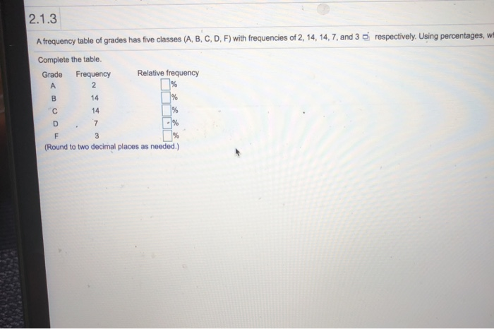 Solved 2.1.3 A frequency table of grades has five classes | Chegg.com