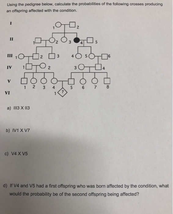 Solved Using the pedigree below, calculate the probabilities | Chegg.com