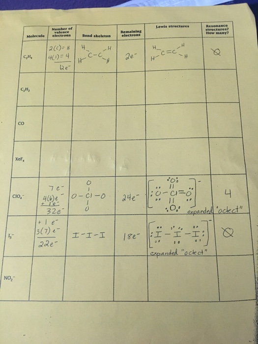 Exercises procedures Draw the Lewis structure(s) for | Chegg.com