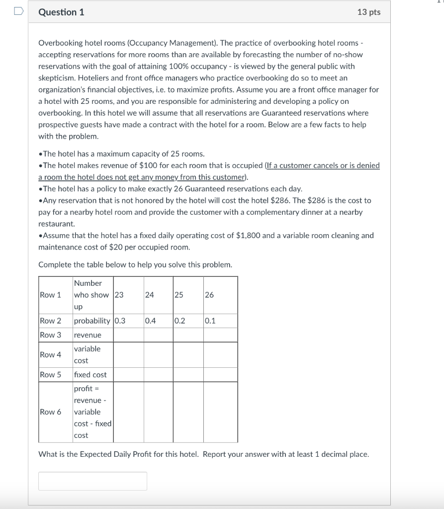 Solved Overbooking hotel rooms (Occupancy Management). The | Chegg.com