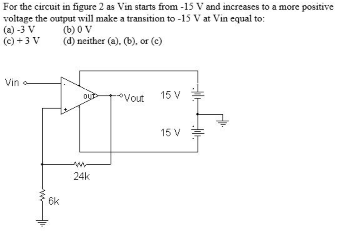 Solved For the circuit in figure 2 as Vin starts from -15 V | Chegg.com
