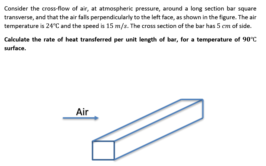 Solved Consider the cross-flow of air, at atmospheric | Chegg.com