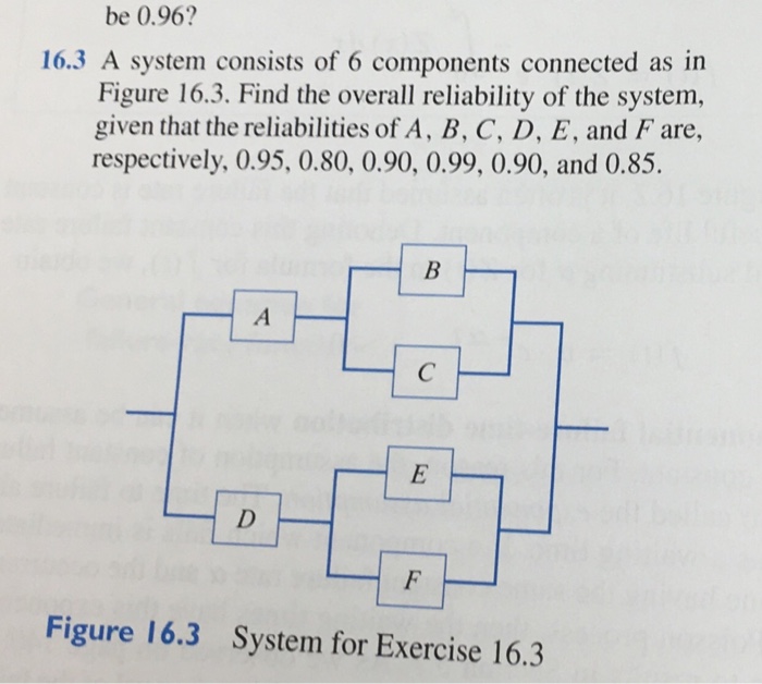 Solved be 0.96? 16.3 A system consists of 6 components | Chegg.com