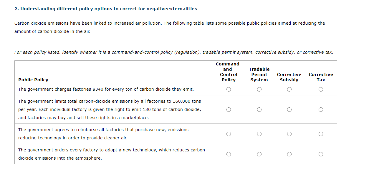 Solved 2. Understanding different policy options to correct | Chegg.com