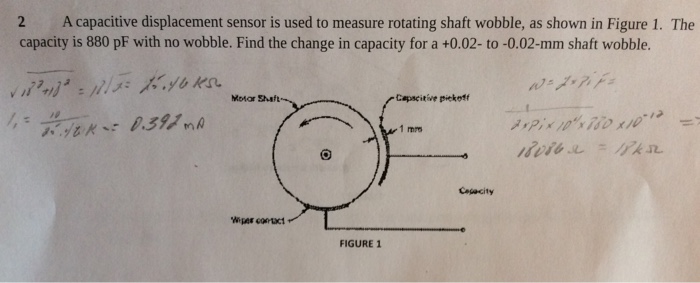Solved 2 A capacitive displacement sensor is used to measure | Chegg.com
