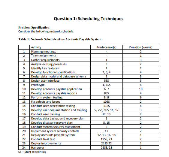 Solved Problem Specification Consider the following network | Chegg.com