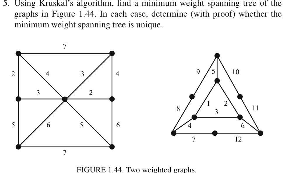 Solved 5. Using Kruskal's algorithm, find a minimum weight | Chegg.com