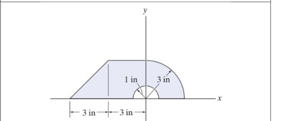 Solved Find the centroid at x and at y, of the cross section | Chegg.com