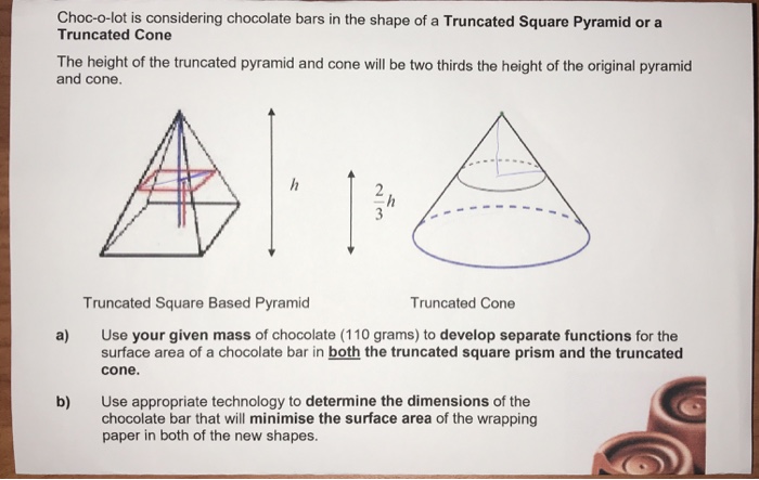 Surface Area Of A Truncated Cone
