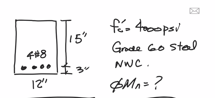 Solved fc′=4000p>1 Grade 60 Steal NWC. ϕMn=? | Chegg.com