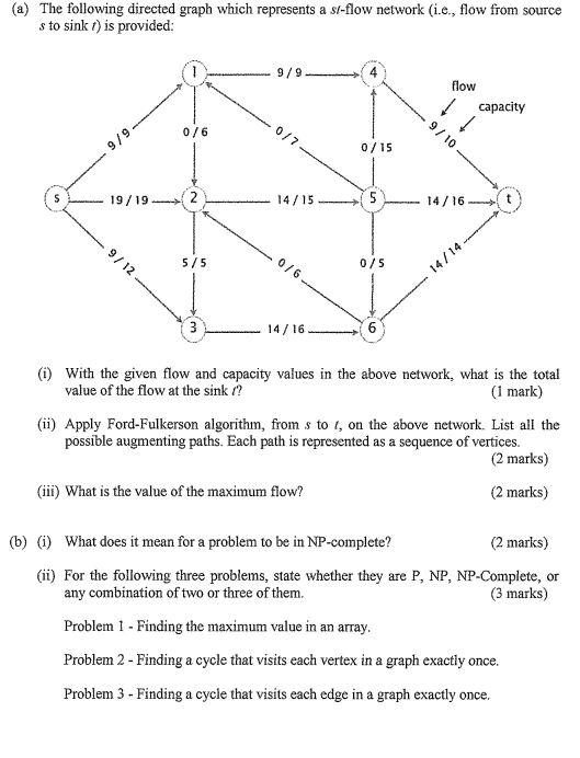 Solved (a) The following directed graph which represents a | Chegg.com